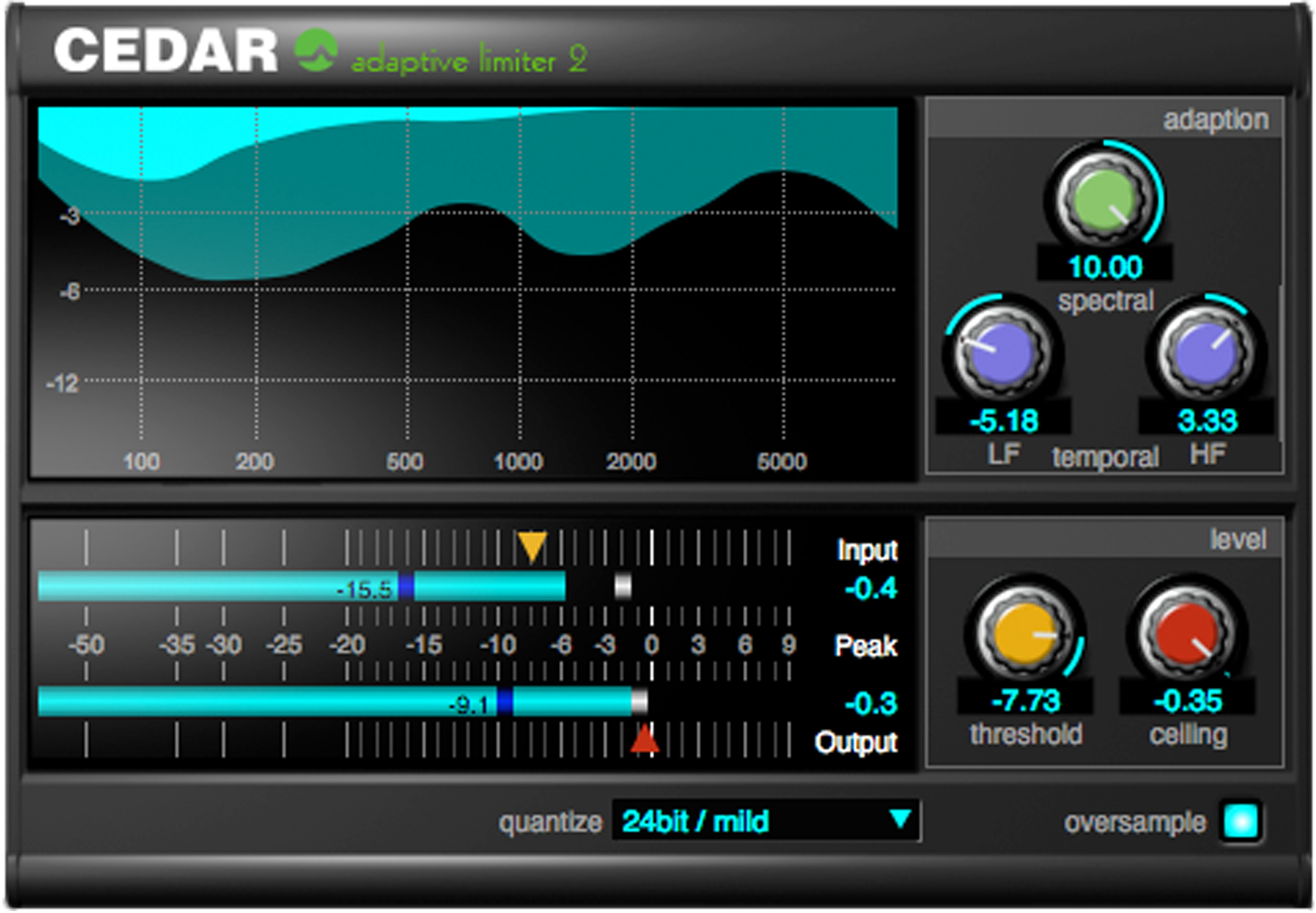 CEDAR Studio - CEDAR Audio Hardware & Software - CDA Pro AV Asia